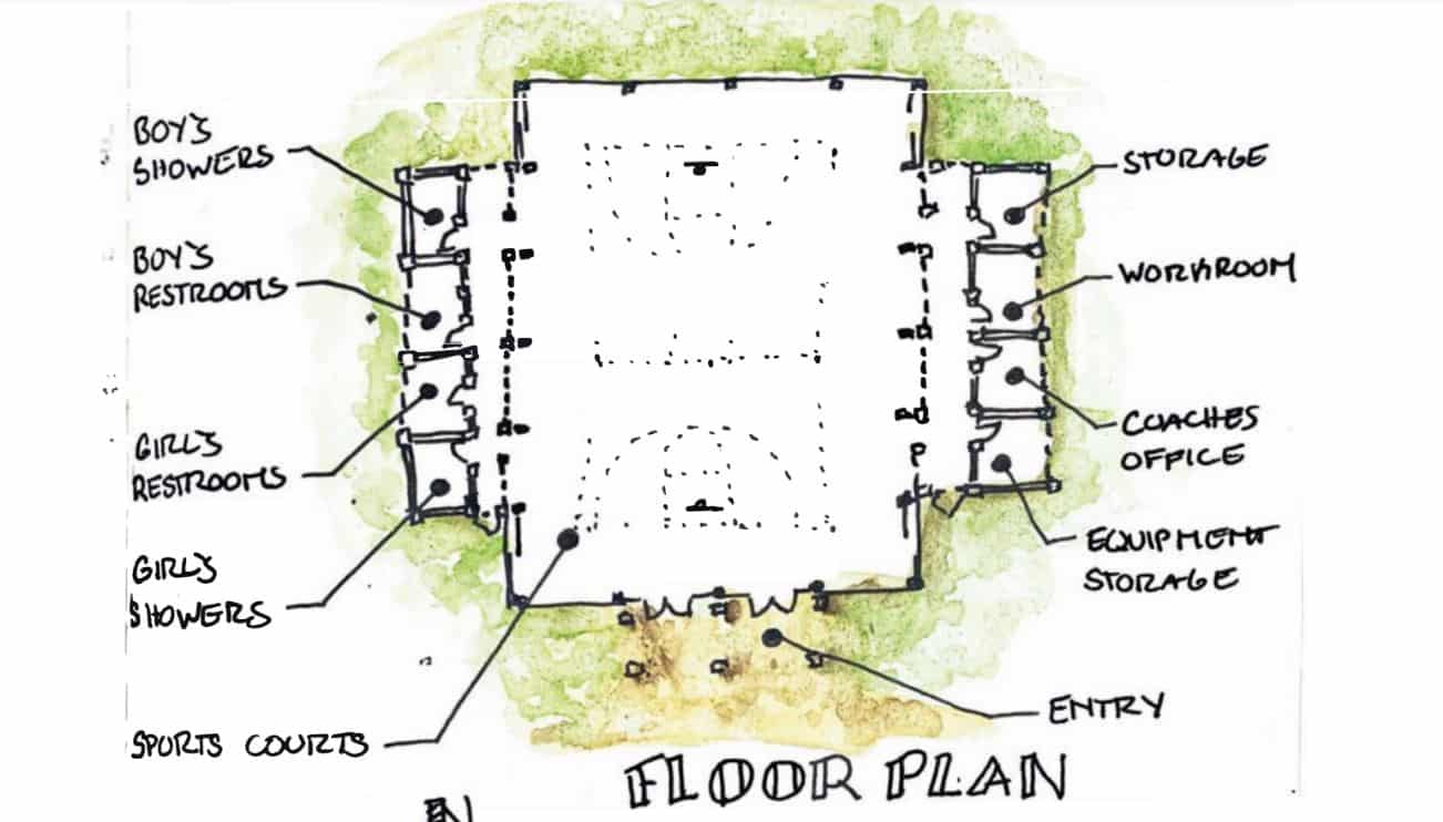 Industrial Community Hubs – Journeyman International